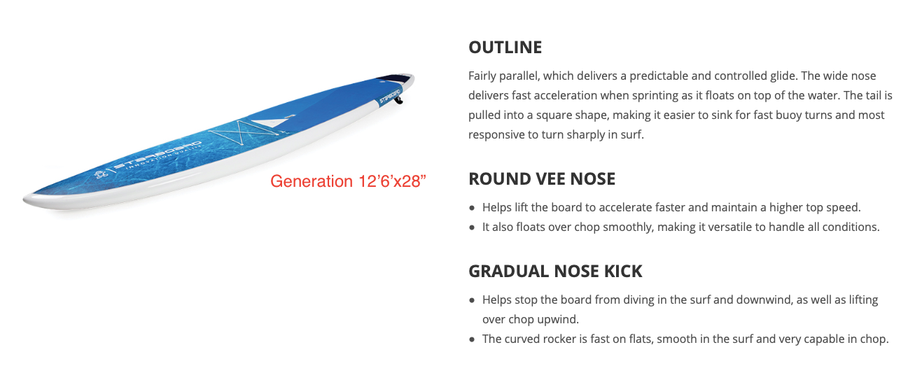 Arrow and Axe General Store – Arrow & Axe